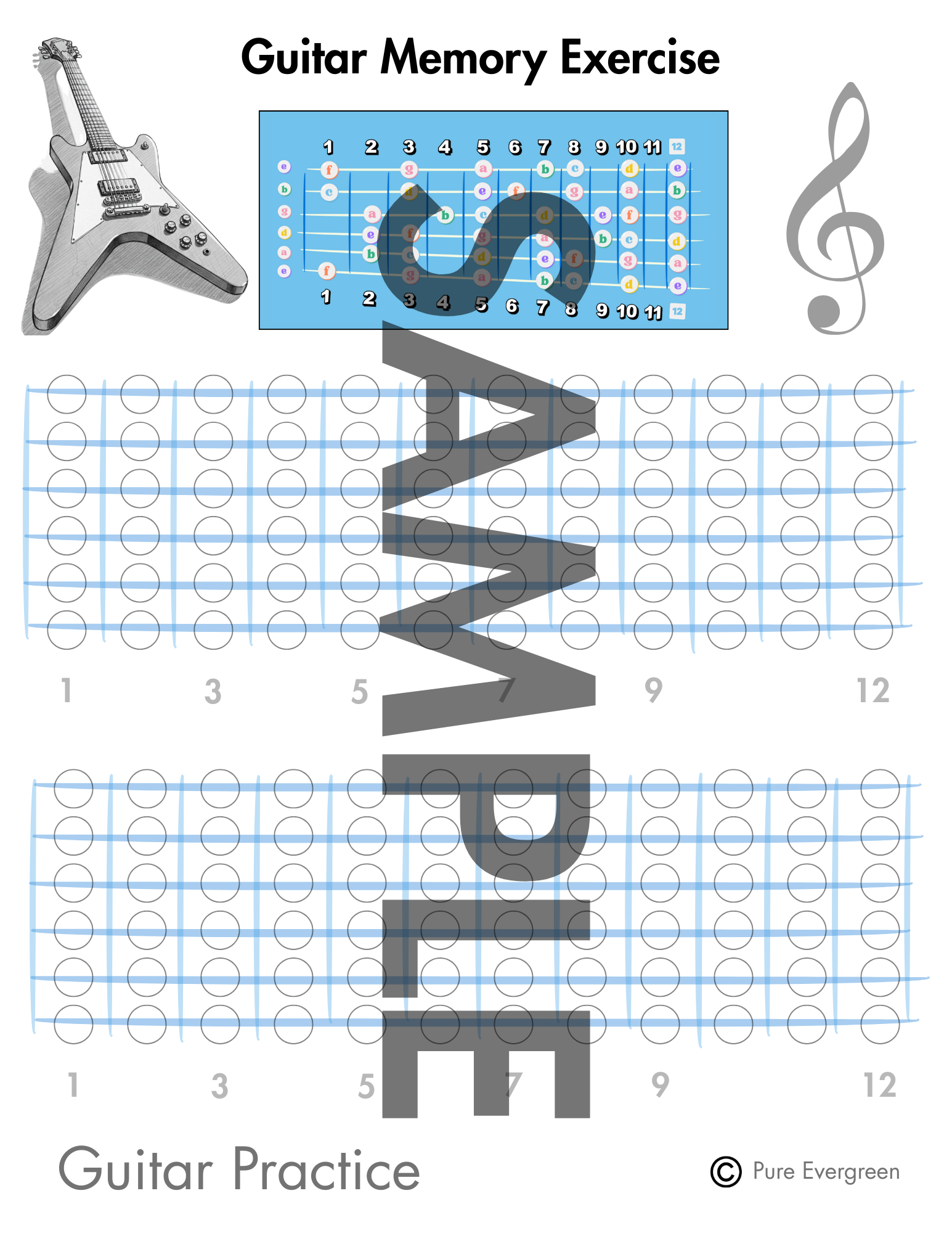 Guitar fretboard map – learn the notes on guitar the easy way! – Coffee ...